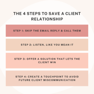 4 Steps to Save an Unhappy Client Relationship - leahremillet.com
