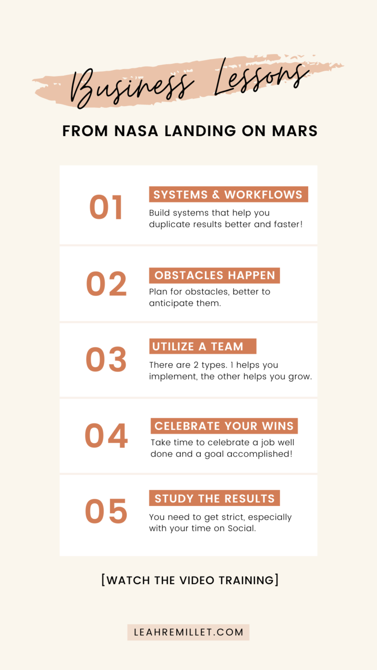 5 Growth Strategies Entrepreneurs can learn from NASA's Perseverance ...